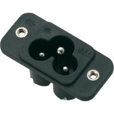 IEC C6 Cloverleaf Inlet Plug Flange Surface Vertical Panel Mount Screw ...