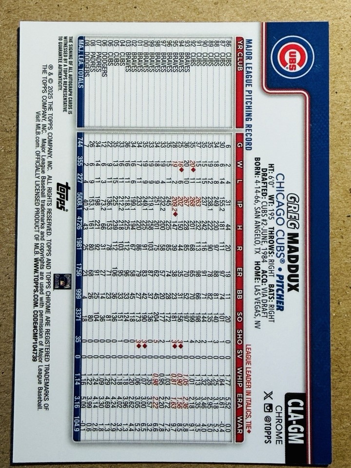 Greg Maddux 2025 Topps Chrome Black Refractor Autograph ON CARD Auto ...