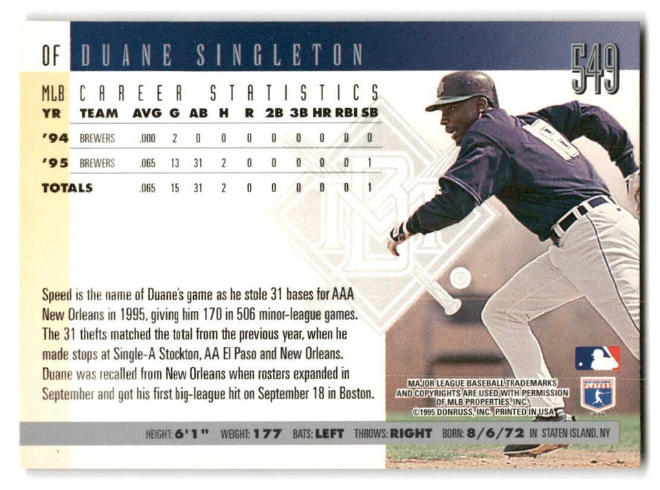 Duane Singleton 1996 Donruss #549 Milwaukee Brewers BASEBALL | eBay