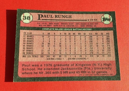 1989 Topps Baseball Paul Runge Card 38 Atlanta Braves | eBay