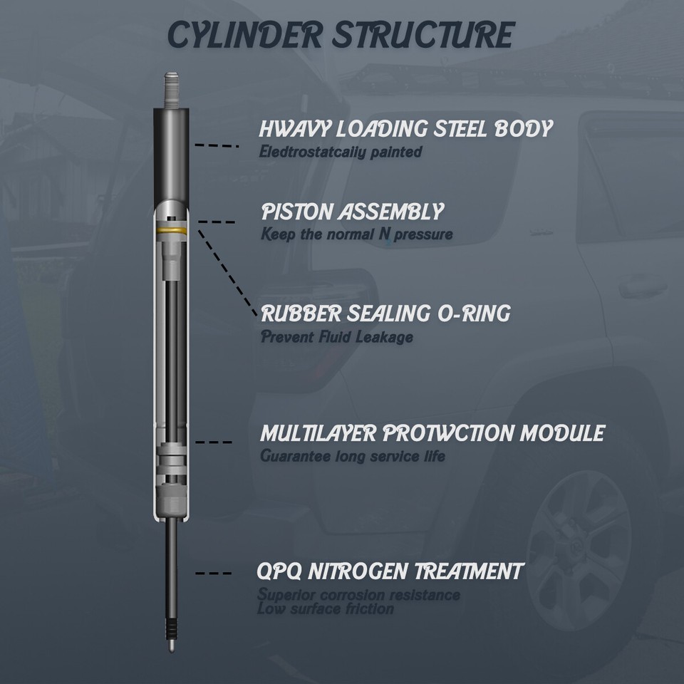 2Pcs Rear Trunk Gas Struts Lift Support Shocks For Porsche 911 Boxster ...