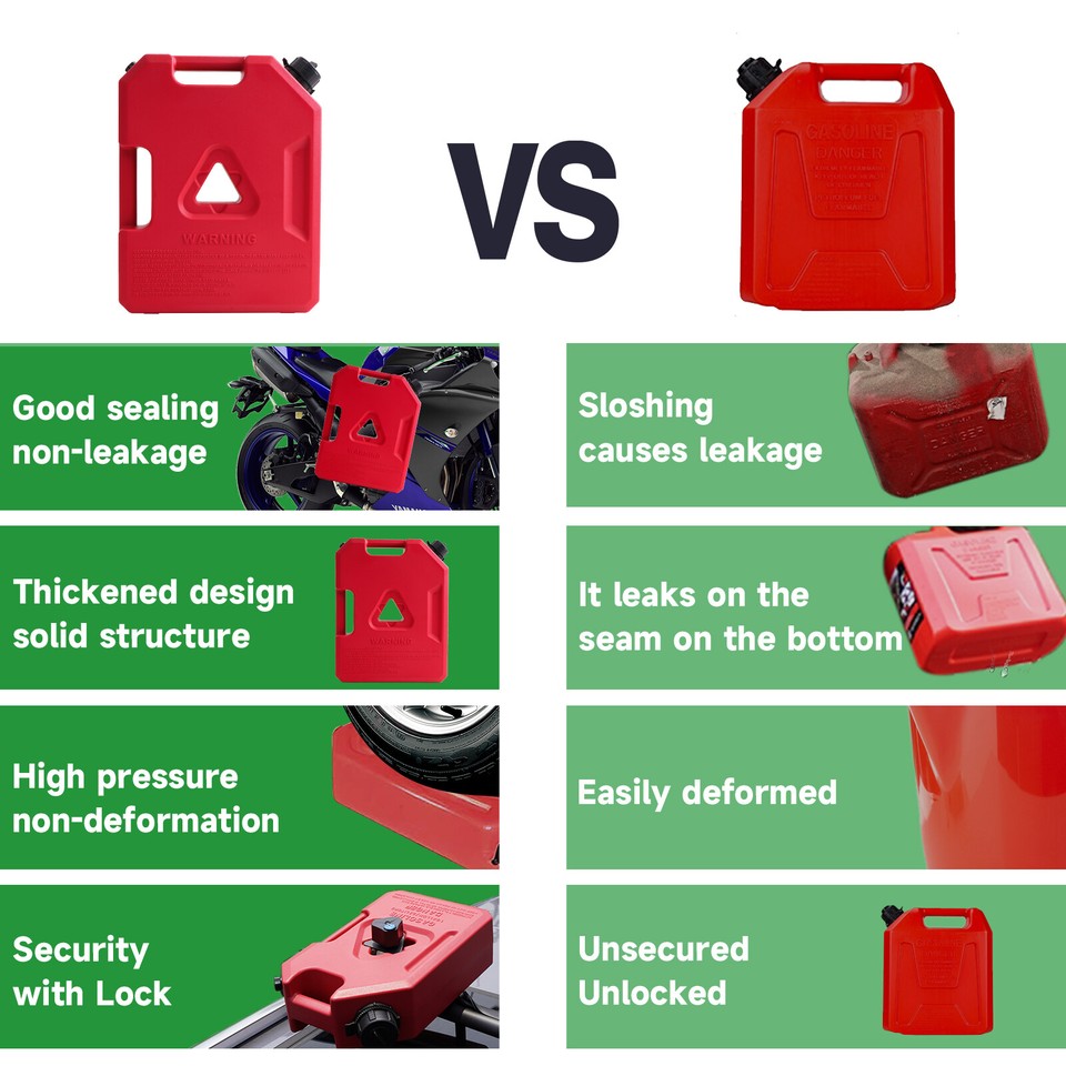 2 Gallon Large Capacity Gas Gasoline Can Fuel Tank Pack 7.6L Red ...