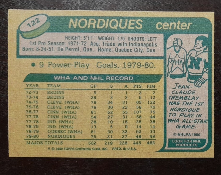 1980 Topps Rich Leduc Nordiques #122 NM - MINT Hockey Card | eBay
