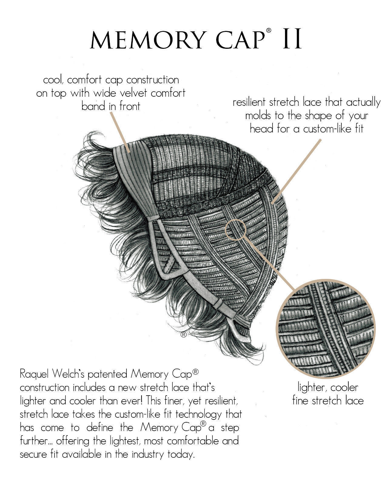 EMBRACE Wig by RAQUEL WELCH, *ANY COLOR!* Tru2Life Heat Friendly ...