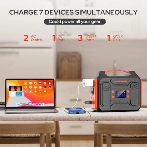 Portable Power Bank with AC Outlet, 250Wh Portable Laptop Battery Bank ...