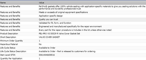 FEL-PRO Valve Cover Gasket Set For 2001-2003 FORD EXPLORER SPORT V6-4 ...