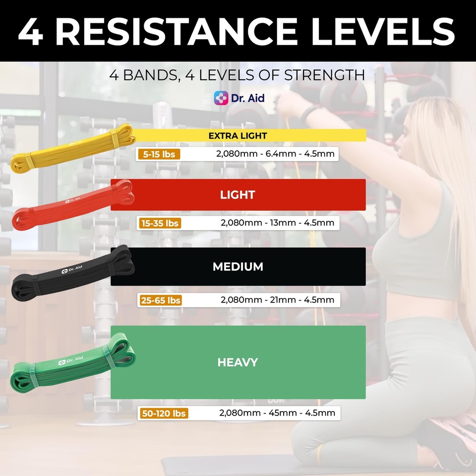 Pull Up Resistance Bands Set – Elastic, Smell-Free Premium Latex ...