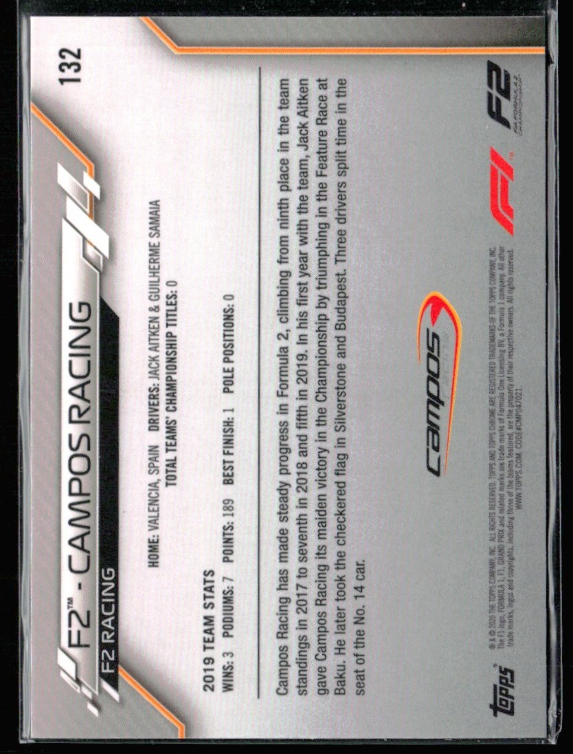 F2 Campos Racing 2020 Topps Chrome F1 Team Logo Sapphire C #132 | eBay