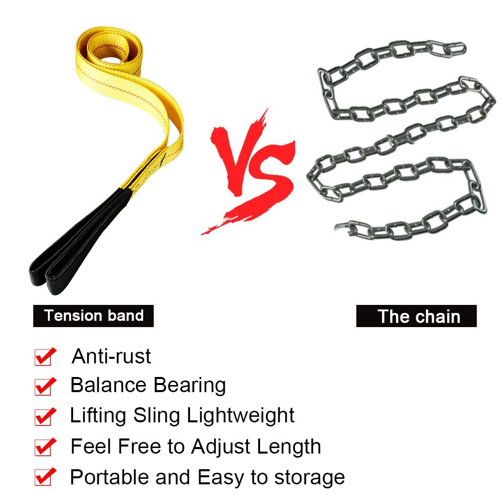 2x Lifting Slings Heavy Duty Webbing 2" x 6' FLAT Nylon Web Sling Lift ...