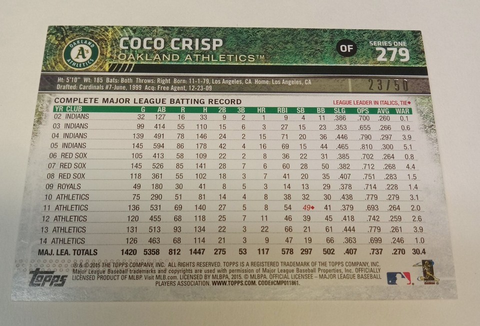 2015 Topps Baseball Pink Coco Crisp /50 Card # 279 Oakland Athletics | eBay