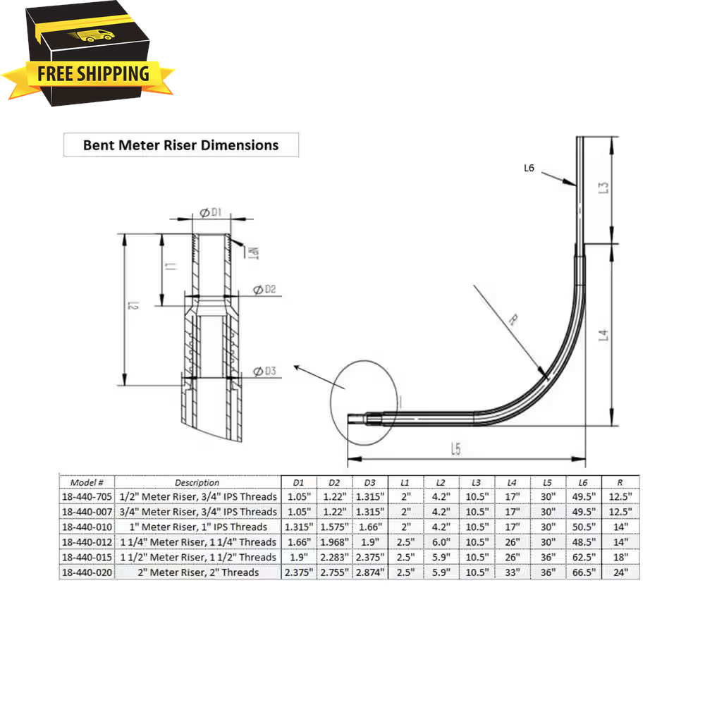 Underground Steel Meter Riser Bent Polyethylene 1/2" IPS Poly DR 9.3 to ...
