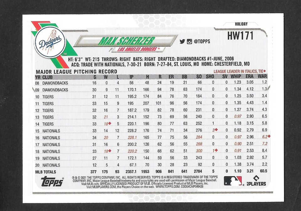 2021 TOPPS HOLIDAY Max Scherzer VARIATION SHORT PRINT Scarf SP ...