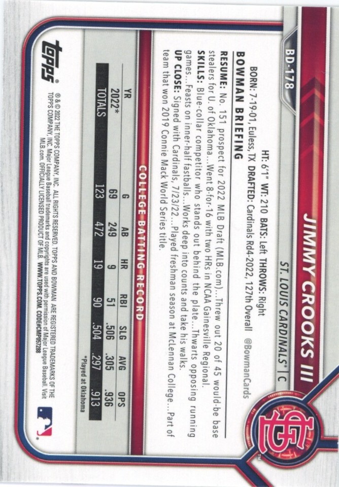 2022 1st Bowman Paper #BD-178 Jimmy Crooks III | eBay