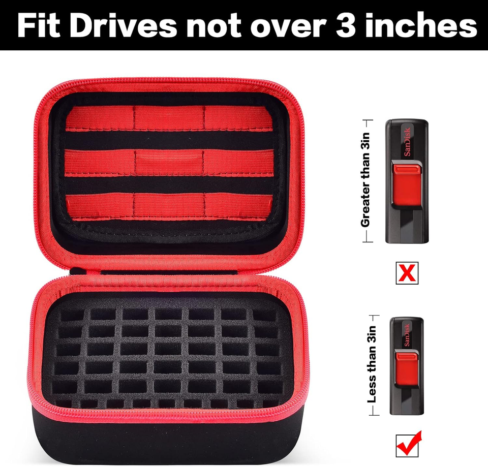 USB Flash Drive Case, Thumb Drive, Memory Card SD SDXC SDHC Card Holder ...