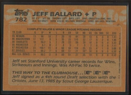 1988 Topps Jeff Ballard Rookie Baltimore Orioles #782 | eBay