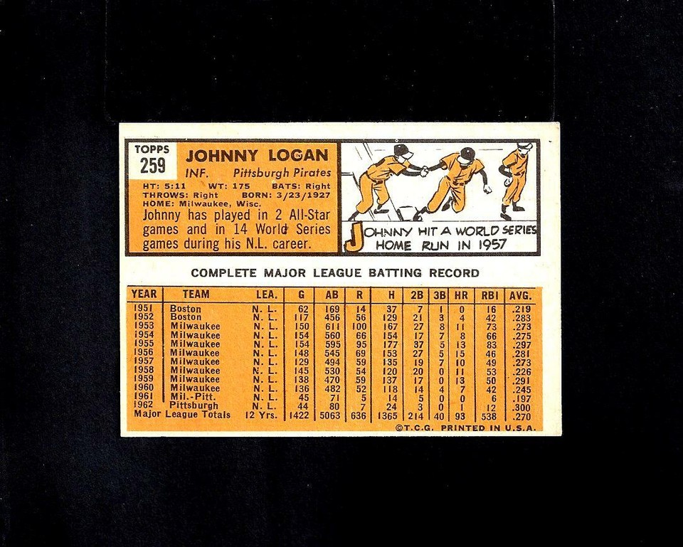 1963 TOPPS #259 JOHNNY LOGAN-1--PIRATES--NO CREASES--EX/MT++ | eBay