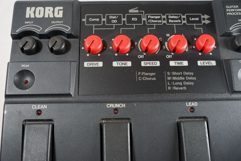 Korg G3 Guitar Multi Effect Pedal Guitar Performance Processor free ...