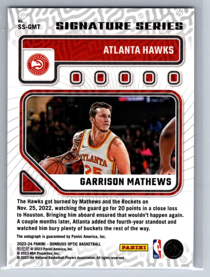 Garrison Mathews 2023-24 Donruss Optic / Signature Atlanta Hawks SS-GMT ...