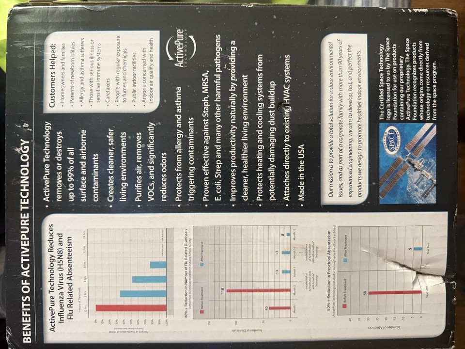 Air Scrubber By Aerus MODEL # A1013U (9960052) BRAND NEW SEALED OZONE ...