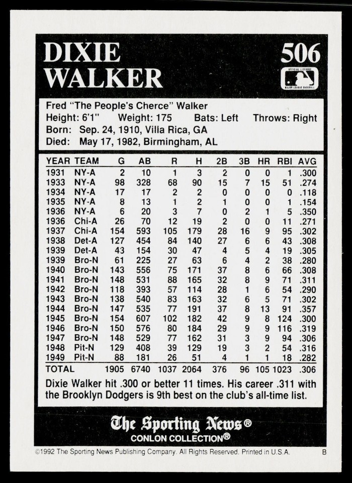 1992 Conlon Collection TSN #506 Dixie Walker | eBay UK