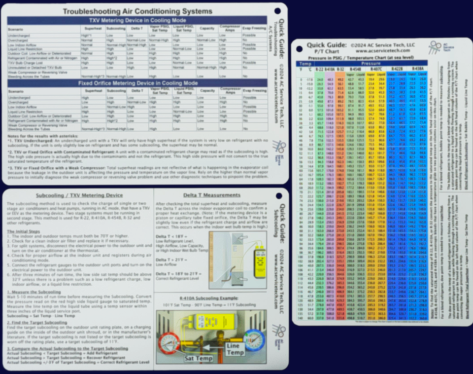 HVAC Quick Reference Cards for Refrigerant Charging and Troubleshooting ...