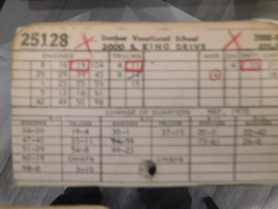 Chicago Fire Department Box Cards 50 Pieces | eBay