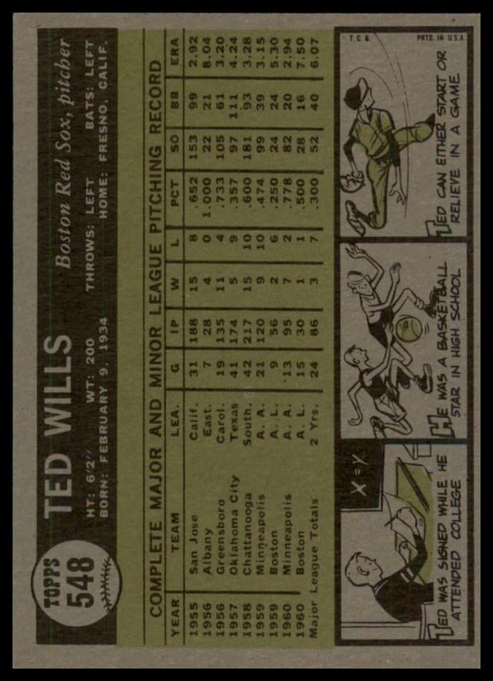 1961 Topps Set Break Ted Wills #548 ExMint Combine Shipping | eBay