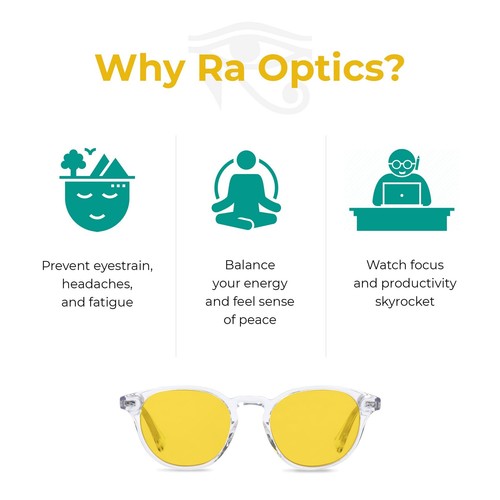 Ra Optics Clyde Frame with Daylight Lenses - Premium, Science-Based ...