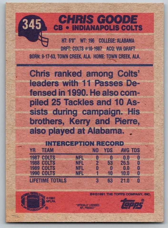 1991 TOPPS CHRIS GOODE INDIANAPOLIS COLTS #345 | eBay