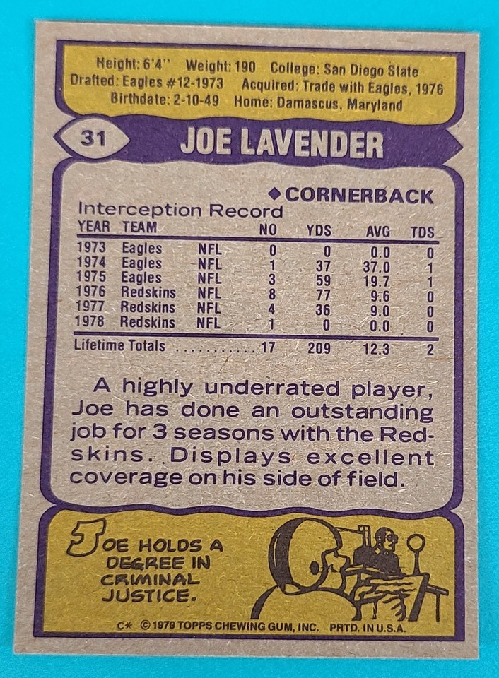 1979 Topps #31 Joe Lavender Washington Redskins FOOTBALL Card C8 | eBay