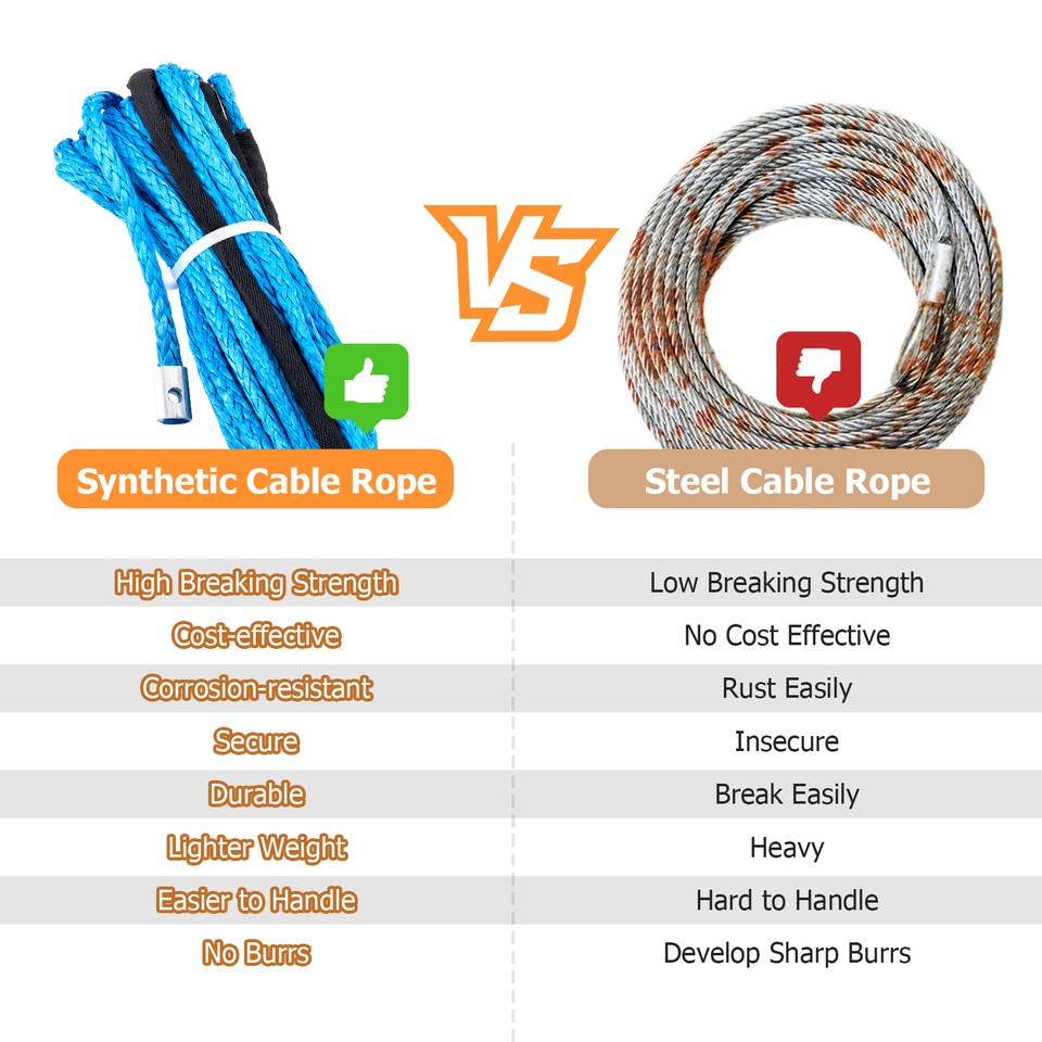 1/4" x 50' Synthetic Winch Rope+5/16'' Clevis Hook Stopper For ATV UTV ...