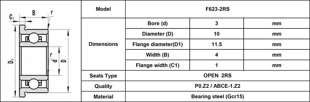 Powge F623-2RS Bearings 24pcs Whole Set For | Grelly UK