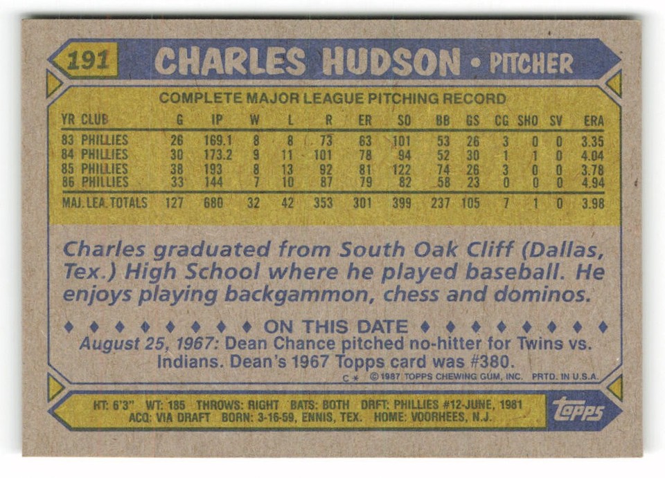 1987 Topps #191 Charles Hudson Philadelphia Phillies | eBay