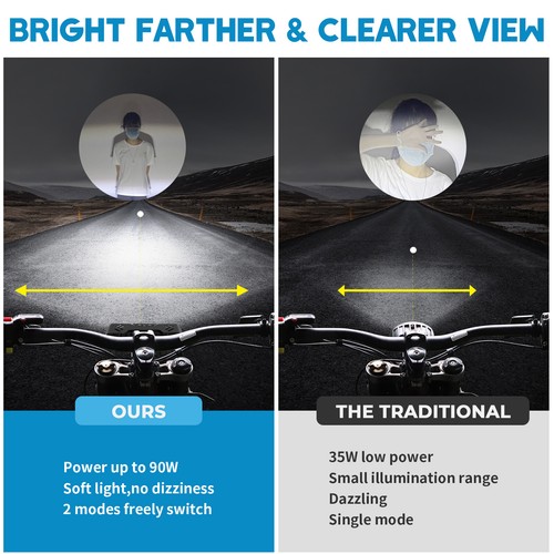 Front LED Headlight Kit For Talaria Sting MX4 R Plug&Play Yellow White ...