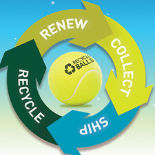 RecycleBalls Nonprofit | eBay Stores