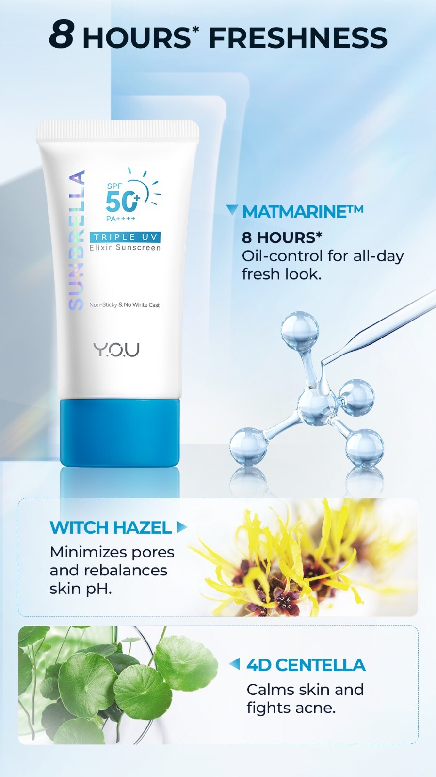 Y.O.U Sunbrella Triple UV Elixir Sunscreen SPF 50+PA++++ UVA UVB Blue ...