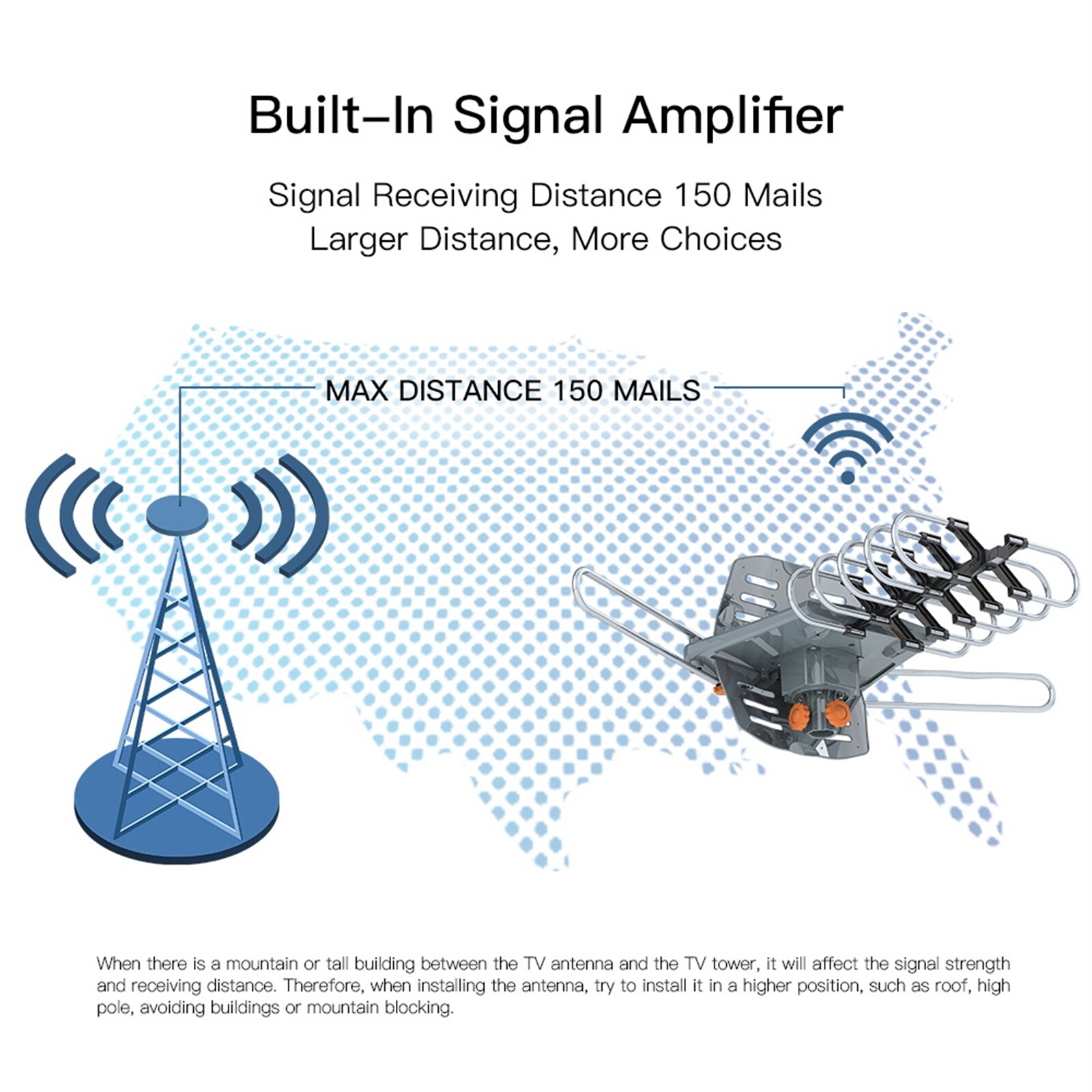 990 Miles TV Antenna Amplified Outdoor Digital HD 1080P 4K 28~36dB Gain ...