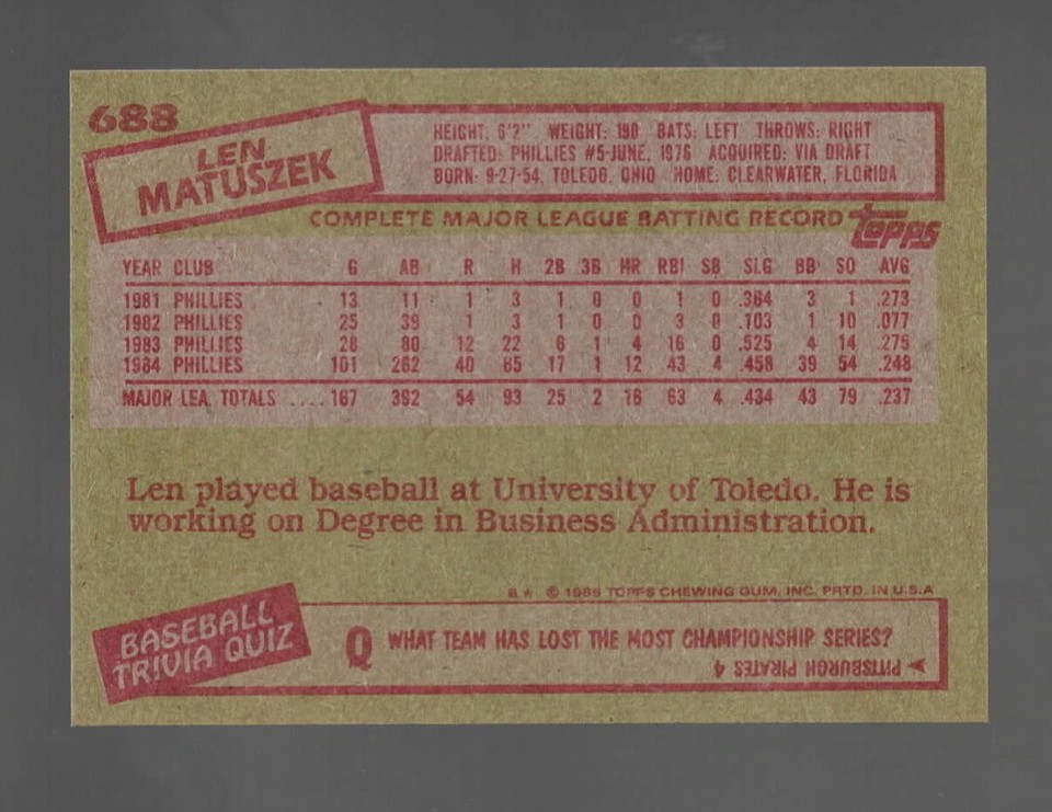 1985 Topps #688 Len Matuszek Near mint or better | eBay