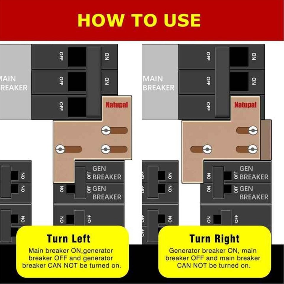 4000-8500W Generator Interlock Kit w/ 30A Inlet Box for GE 150A and ...