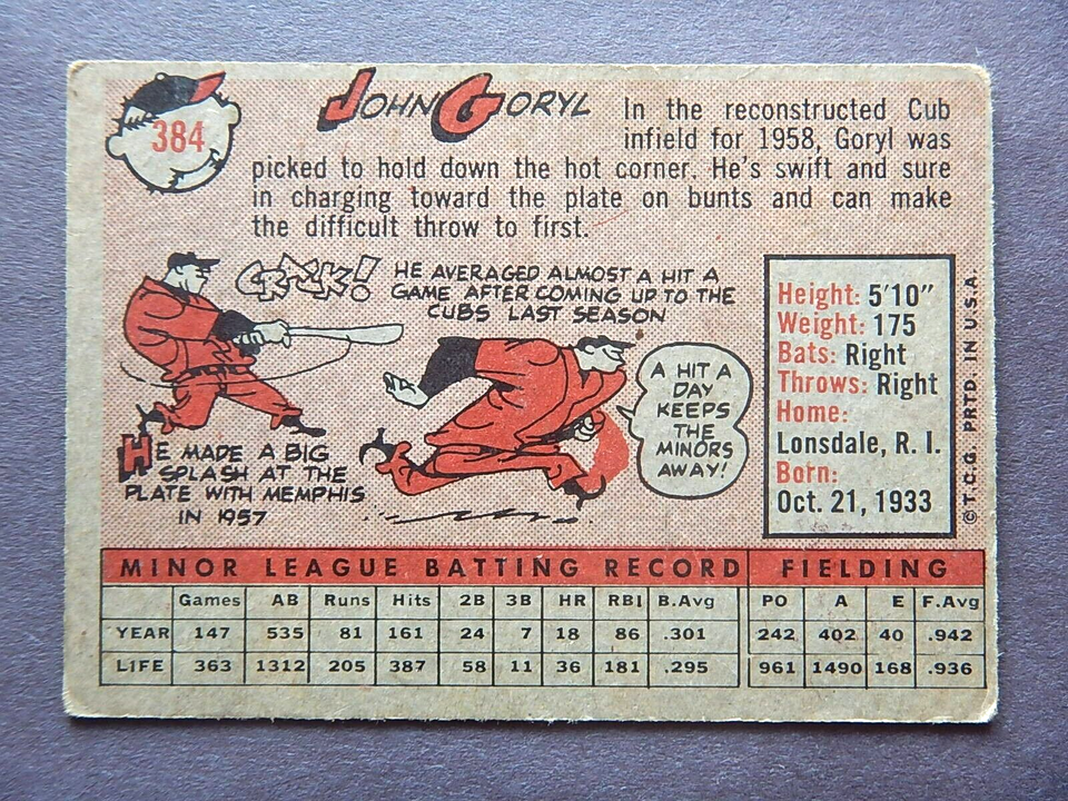 John Goryl #384 Topps 1958 Baseball Card (Chicago Cubs) *G | eBay