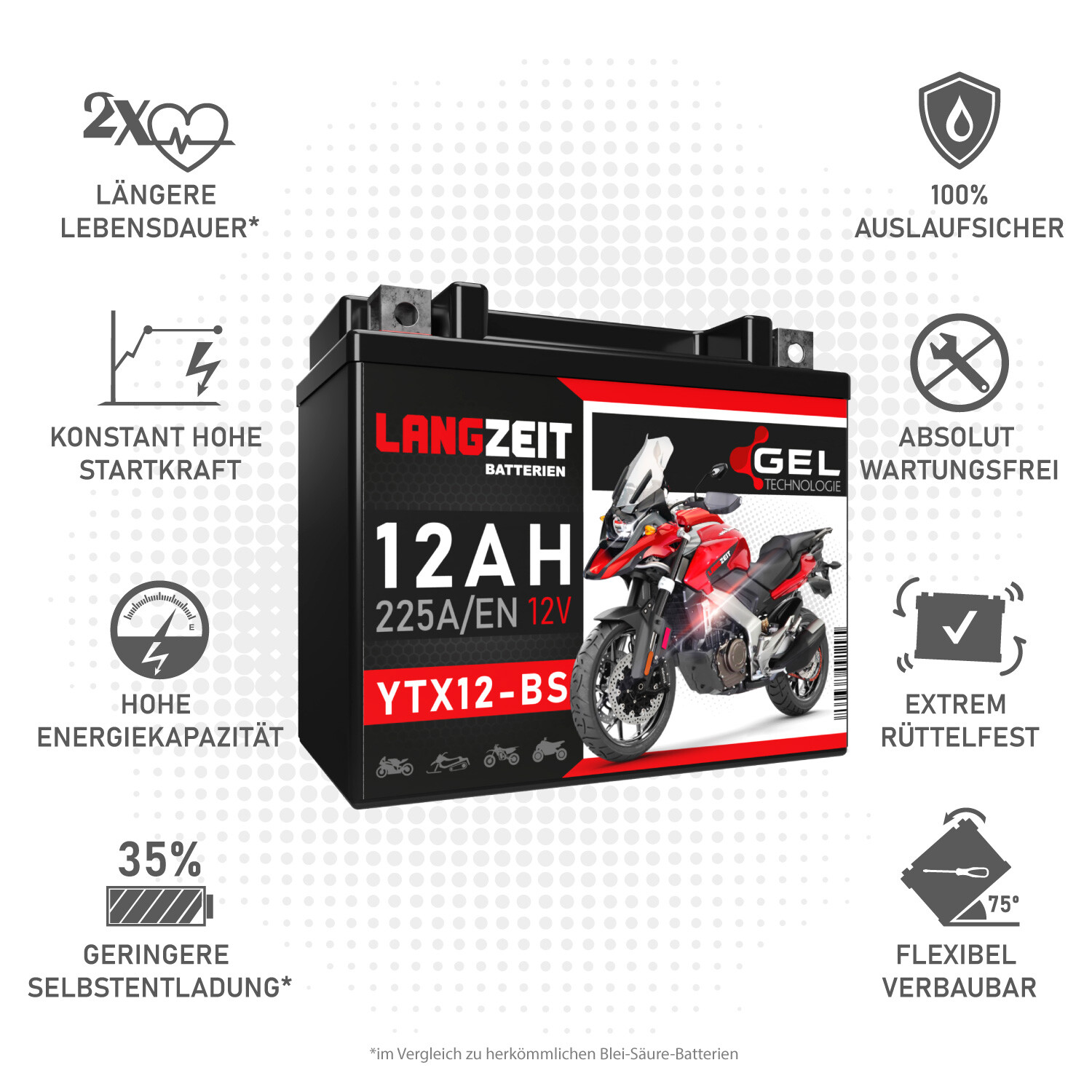 Langzeit YTX12-BS Motorradbatterie GEL 12V 12Ah Batterie 51012 GTX12-BS ...