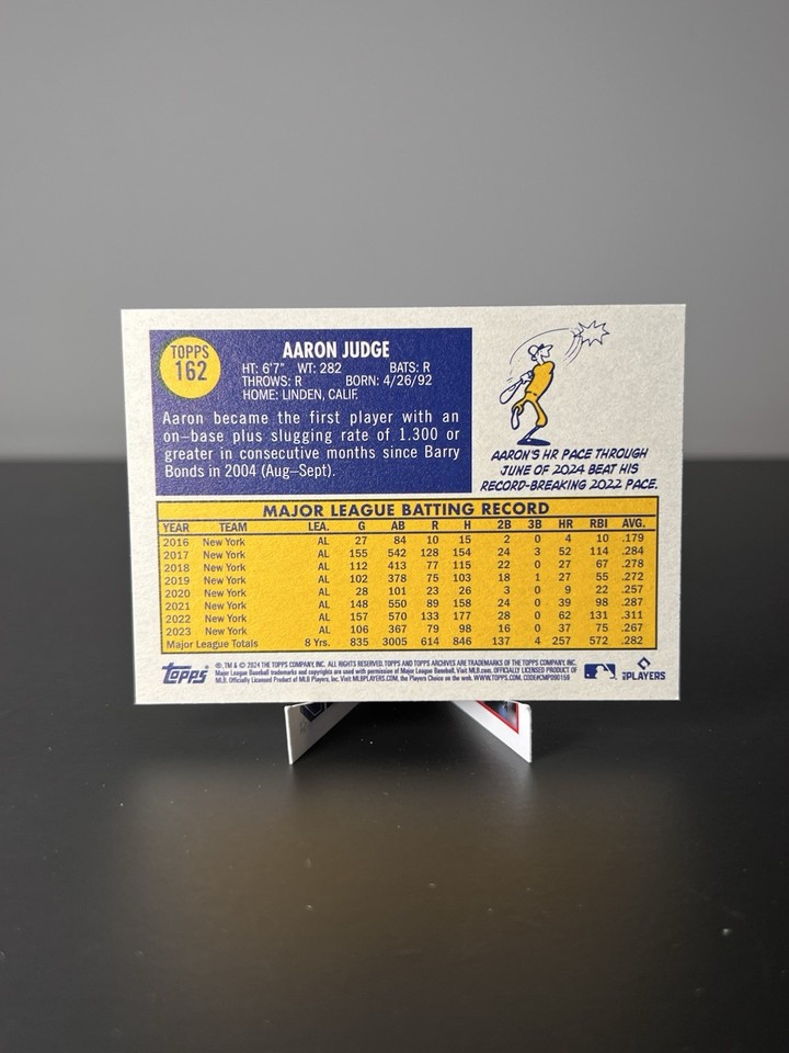 2024 Topps Archives Aaron Judge Design Variation SP #162 MVP New York ...