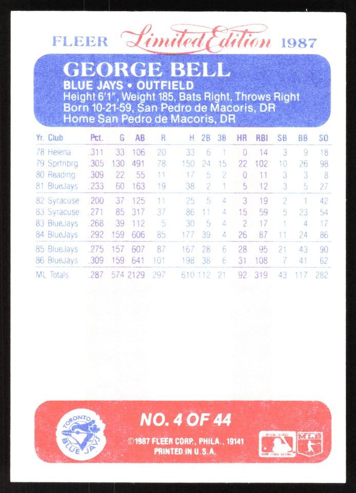 1987 Fleer Limited Edition George Bell #4 Toronto Blue Jays Baseball ...