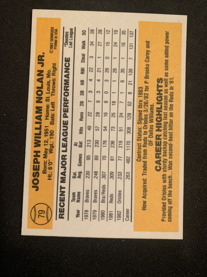 1983 Donruss Baseball Card #79 Joe Nolan Baltimore Orioles NmMt Free ...