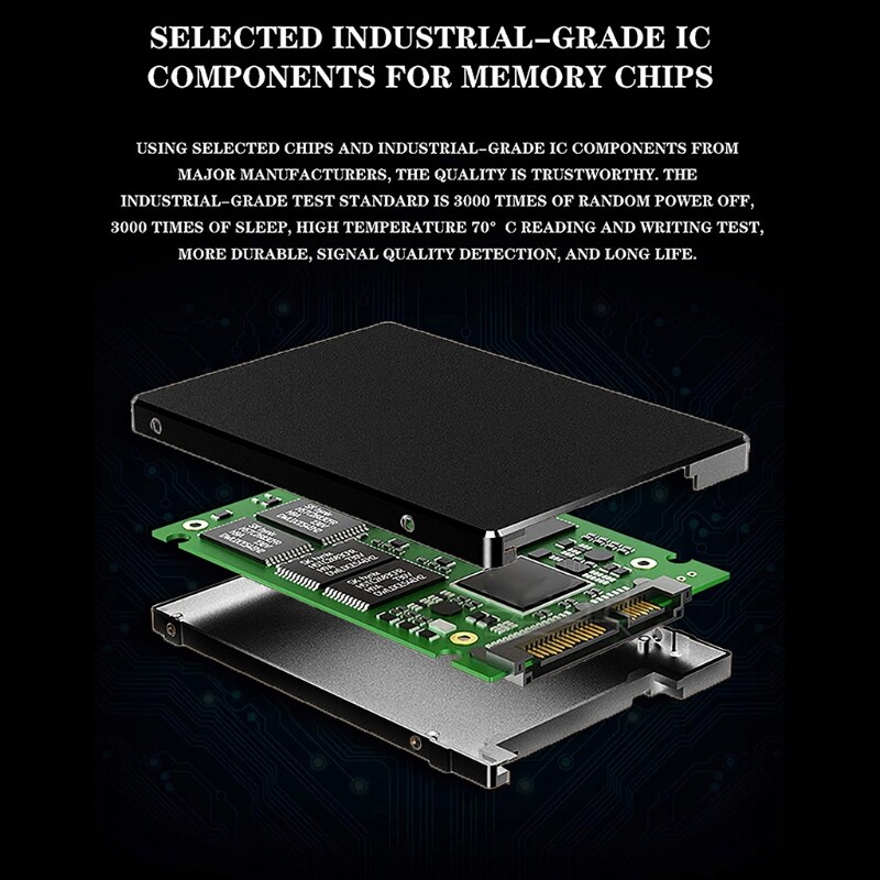 64G Internal SSD 2.5 Inch Desktop Drive Up to 540MB/s SATA6.0GB/s | eBay