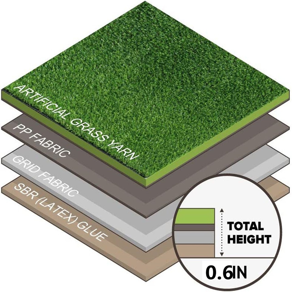 (2pcs)8x6.6FT Artificial Grass Mat Carpet Fake Synthetic Garden ...