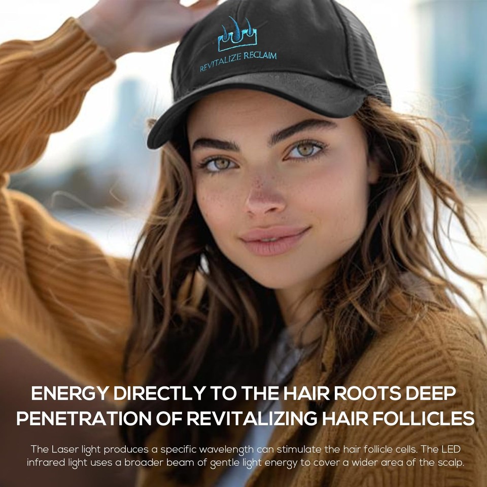Laser Hair Growth Cap,Laser Therapy Cap Hair Growth Device Cap for Hair ...