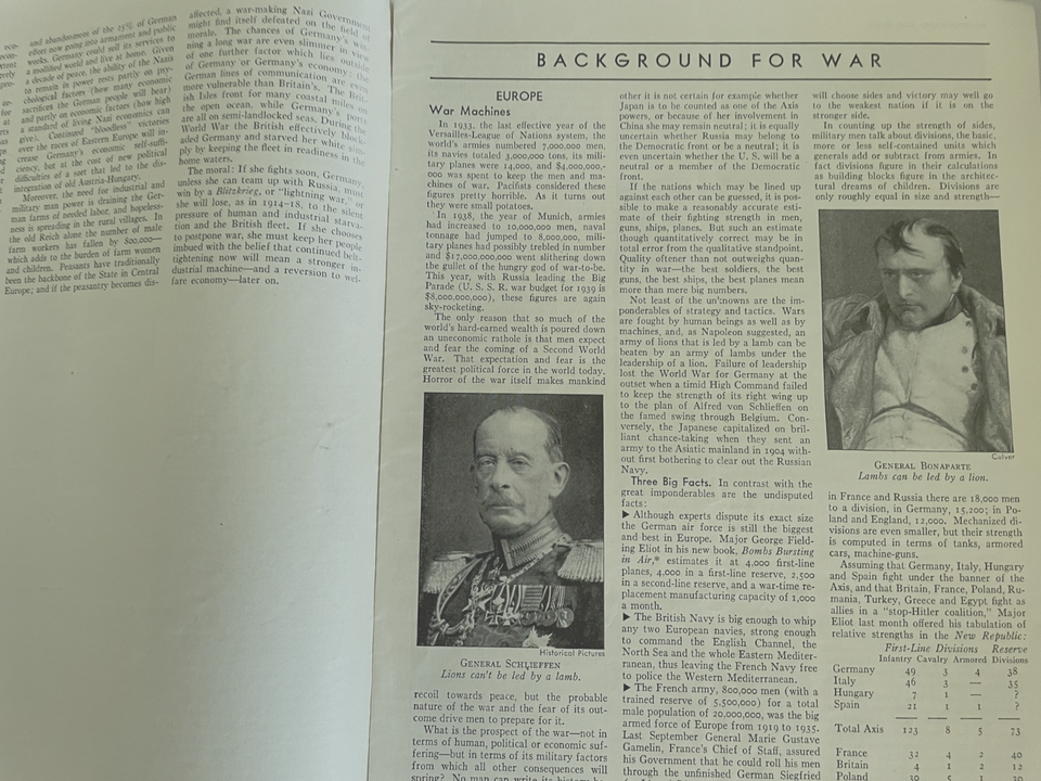 1939 TIME Magazine "Background for War" WWII Photos & Map, Military ...