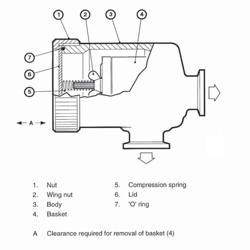 Edwards FL20K Foreline Inlet Trap - for All KF25 Rotary Vane Pumps PN ...