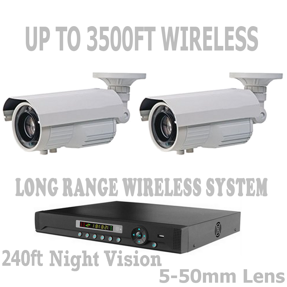 Long Range Wireless Outdoor Surveillance